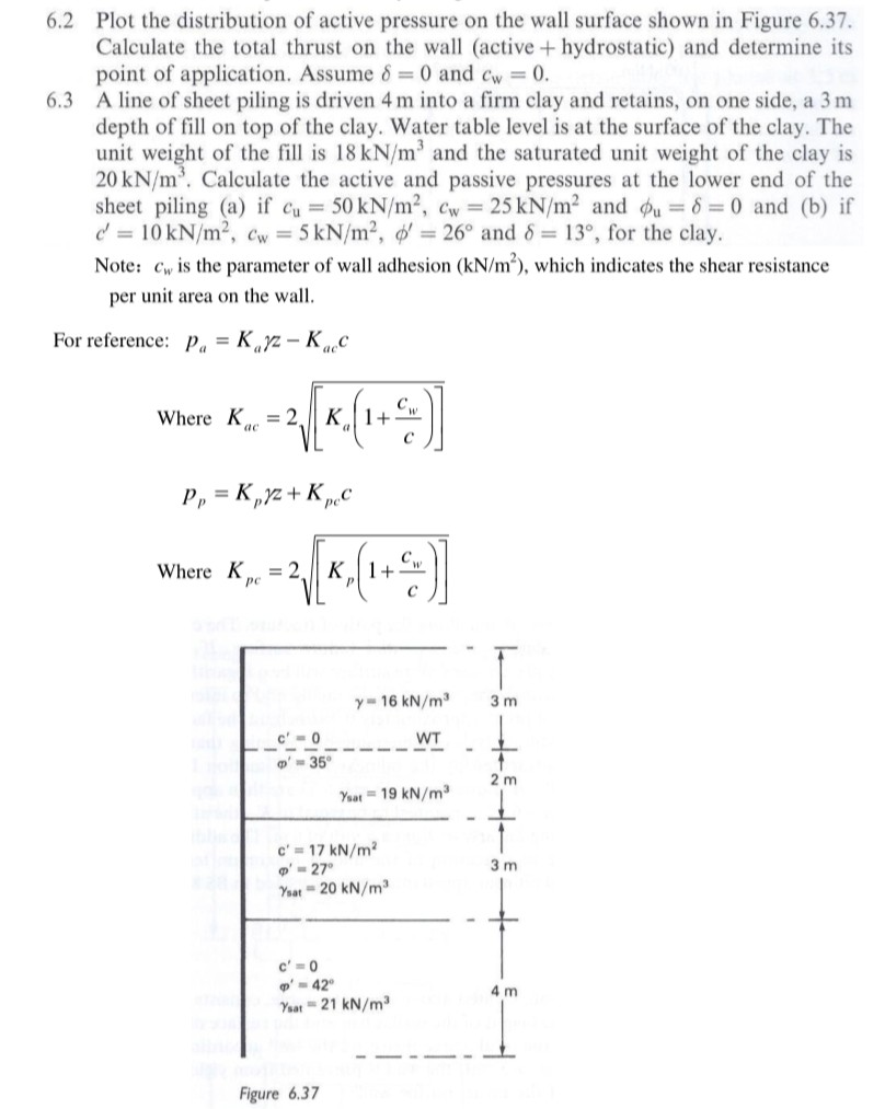 Solved Plot the distribution of active pressure on the wall | Chegg.com