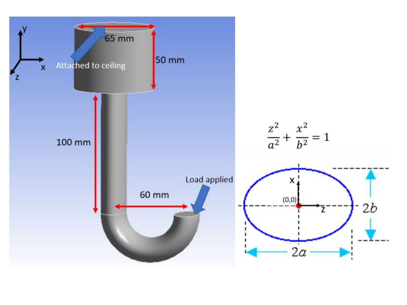 Solved 3. (40 points) The hook shown below has an elliptical | Chegg.com