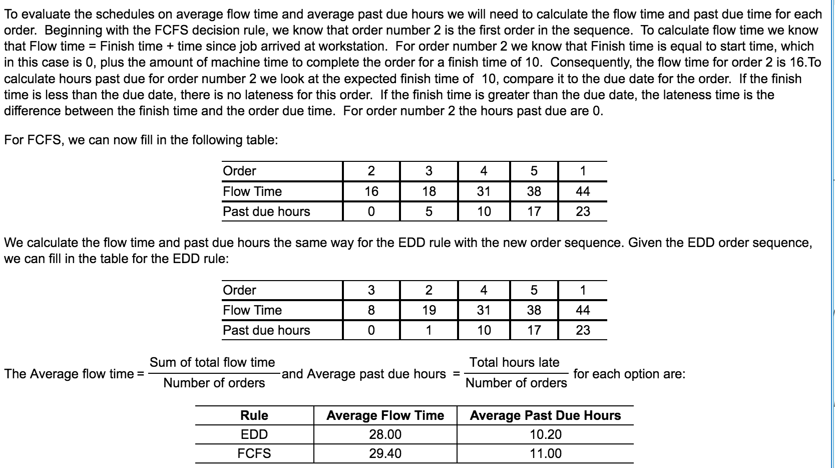 Solved To evaluate the schedules on average flow time and | Chegg.com