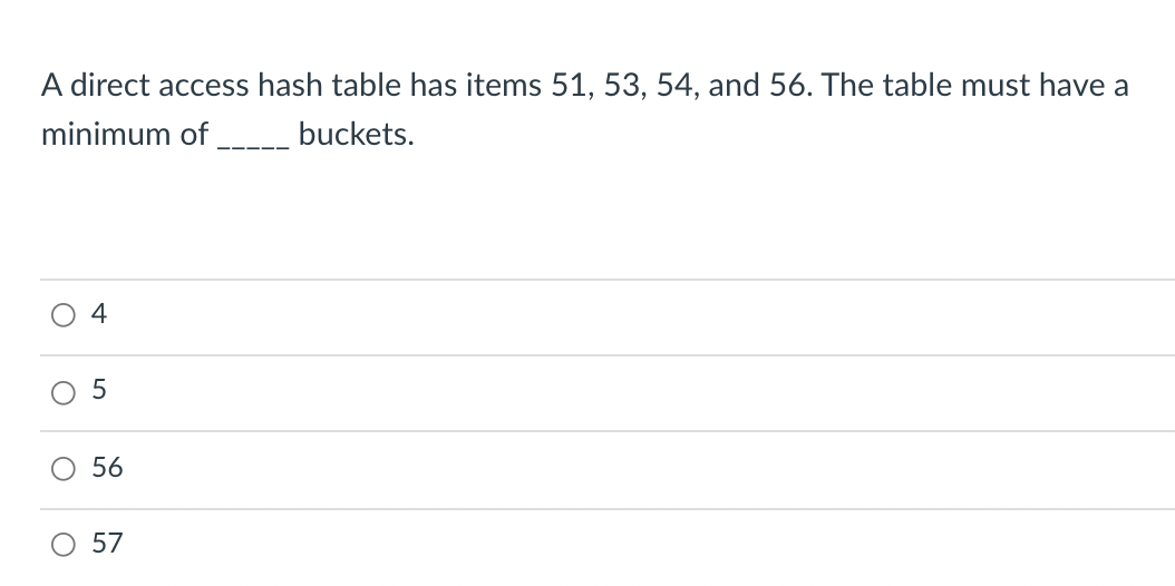 Solved For a 100-entry hash table, compute the | Chegg.com