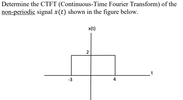 Solved Determine the CTFT (Continuous-Time Fourier | Chegg.com