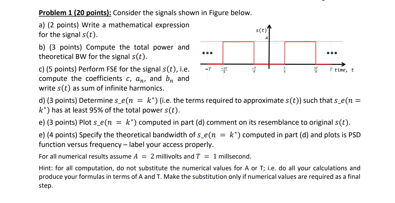 Solved Consider the signals shown in Figure below. a) (2 | Chegg.com