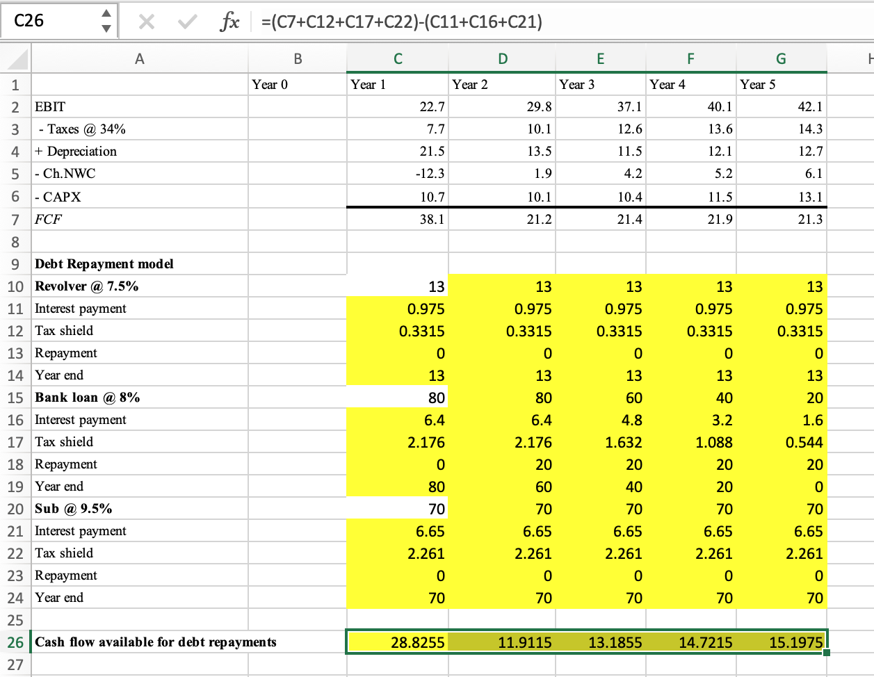 Question 3• Building on your answers in Question 2:A. | Chegg.com