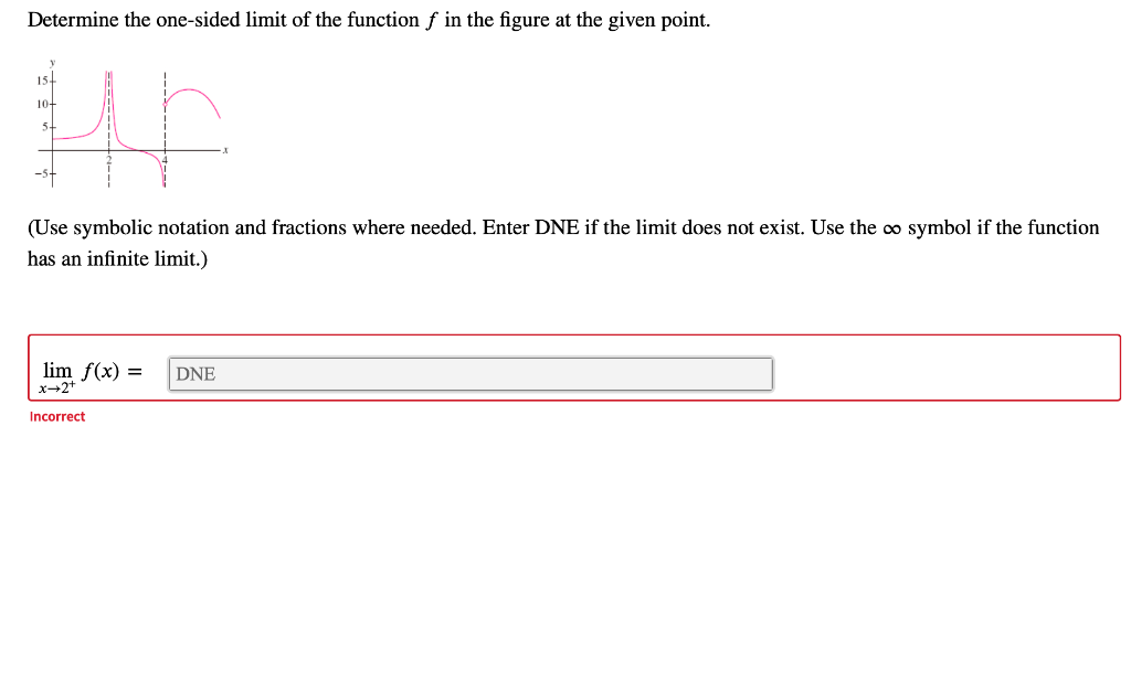 Solved Determine the one-sided limit of the function f in | Chegg.com