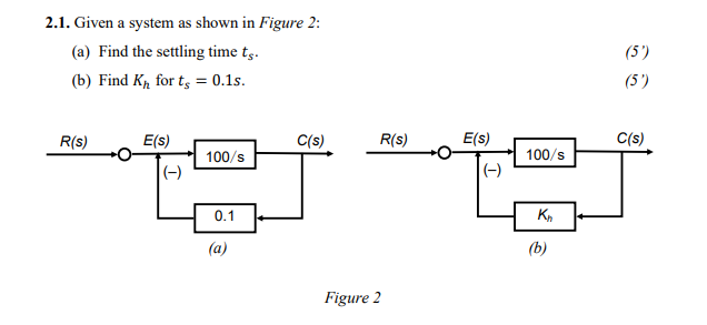 Solved 2.1. Given a system as shown in Figure 2: (a) Find | Chegg.com