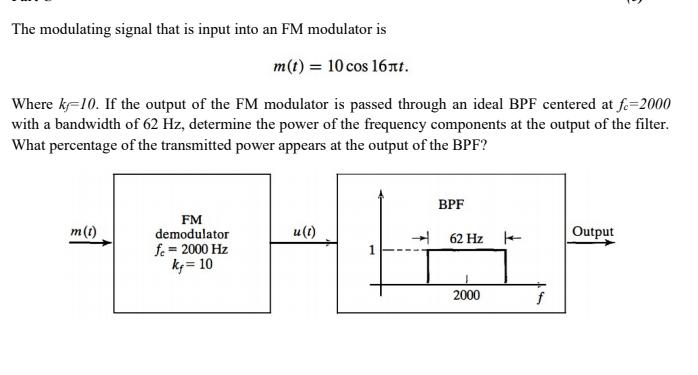The modulating signal that is input into an FM | Chegg.com