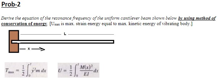 Solved Derive the equation of the resonance frequency of the | Chegg.com