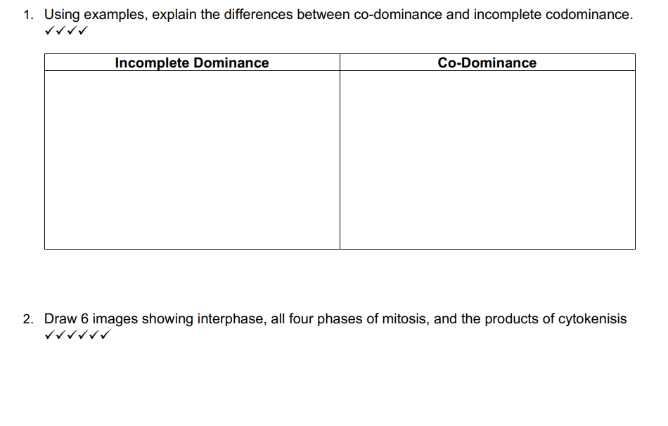 Solved Using examples, explain the differences between | Chegg.com