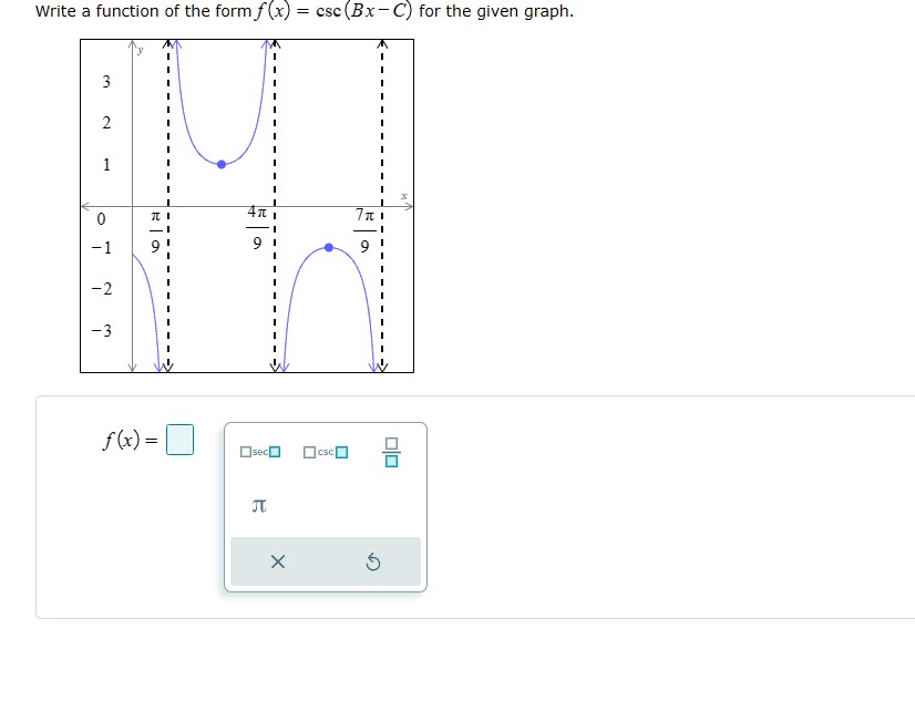 Solved Write a function of the form f(x)=csc(Bx−C) for the | Chegg.com