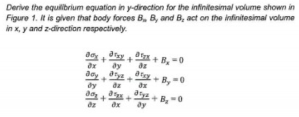 Solved атку Derive the equilibrium equation in y-direction | Chegg.com