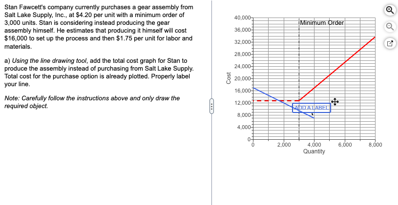 Solved Stan Fawcett's company currently purchases a gear | Chegg.com