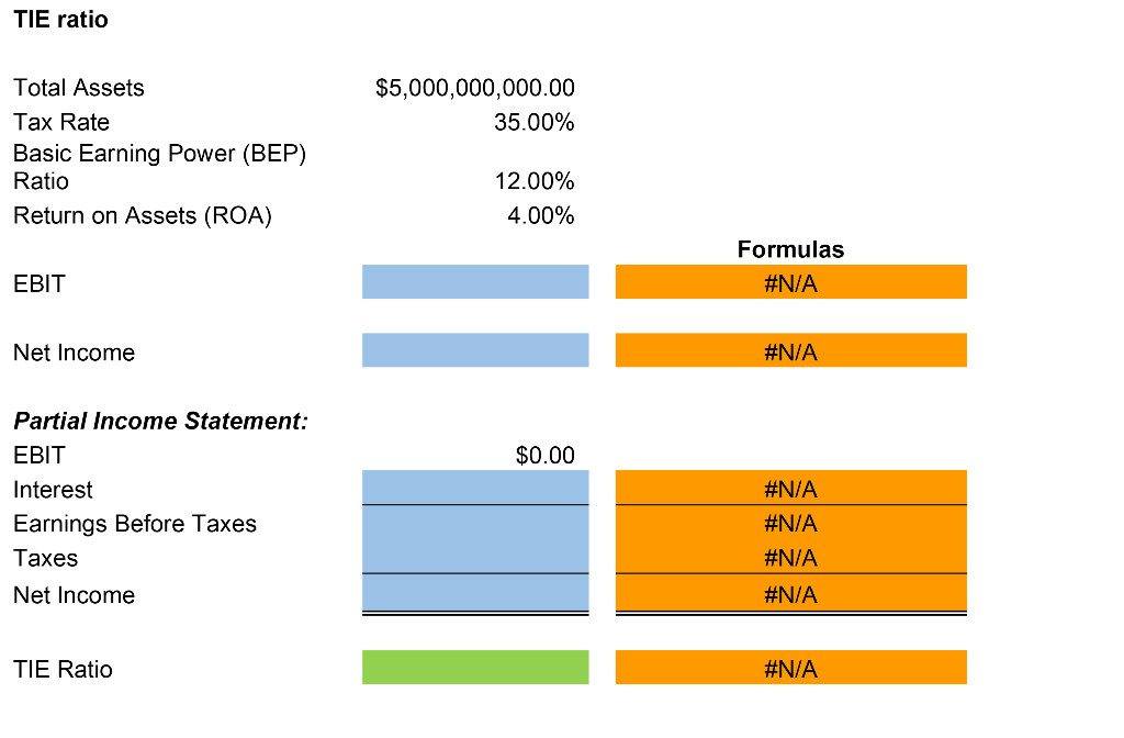 Solved MPI Incorporated has $5 billion in assets, and its | Chegg.com