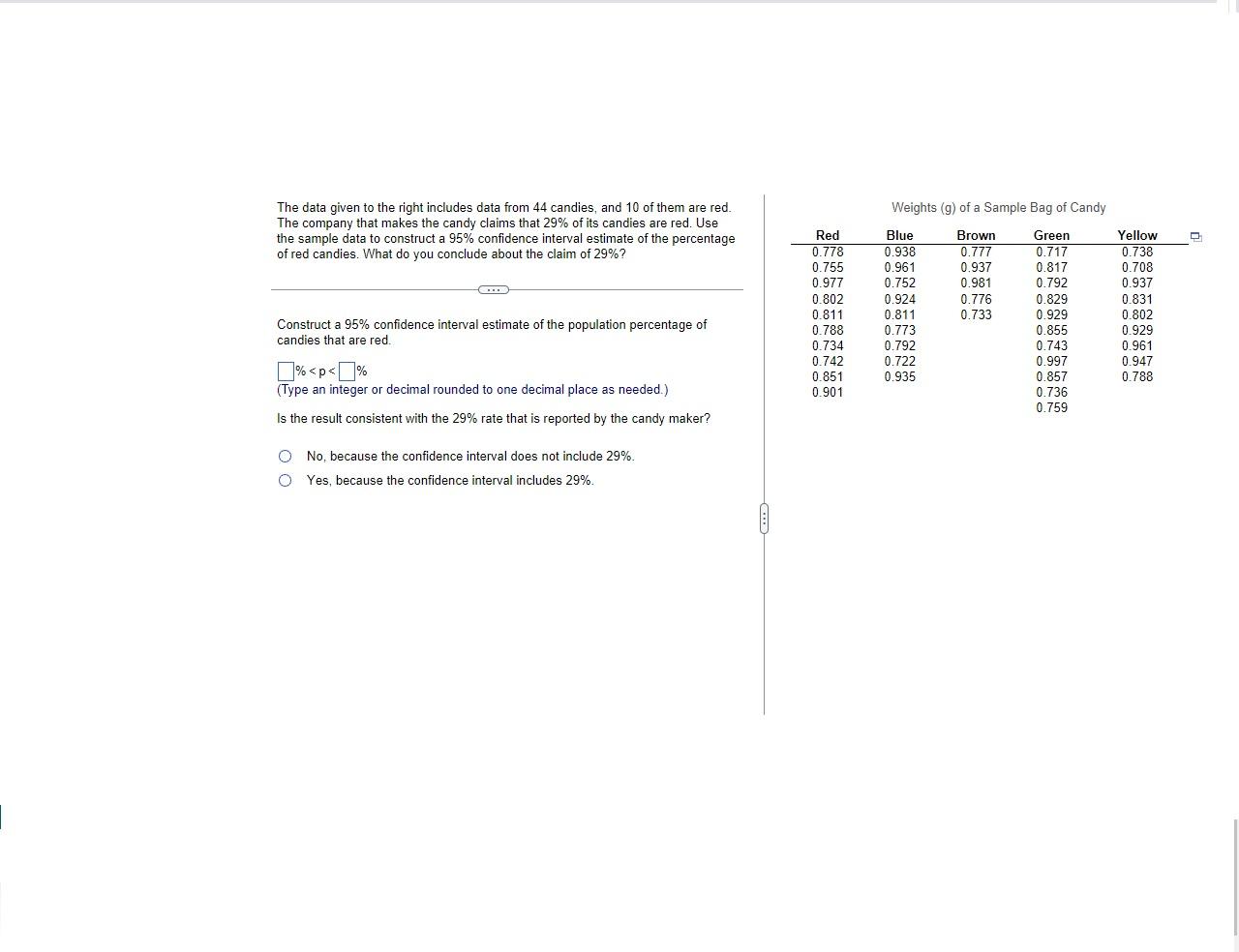 Solved The data given to the right includes data from 44 | Chegg.com