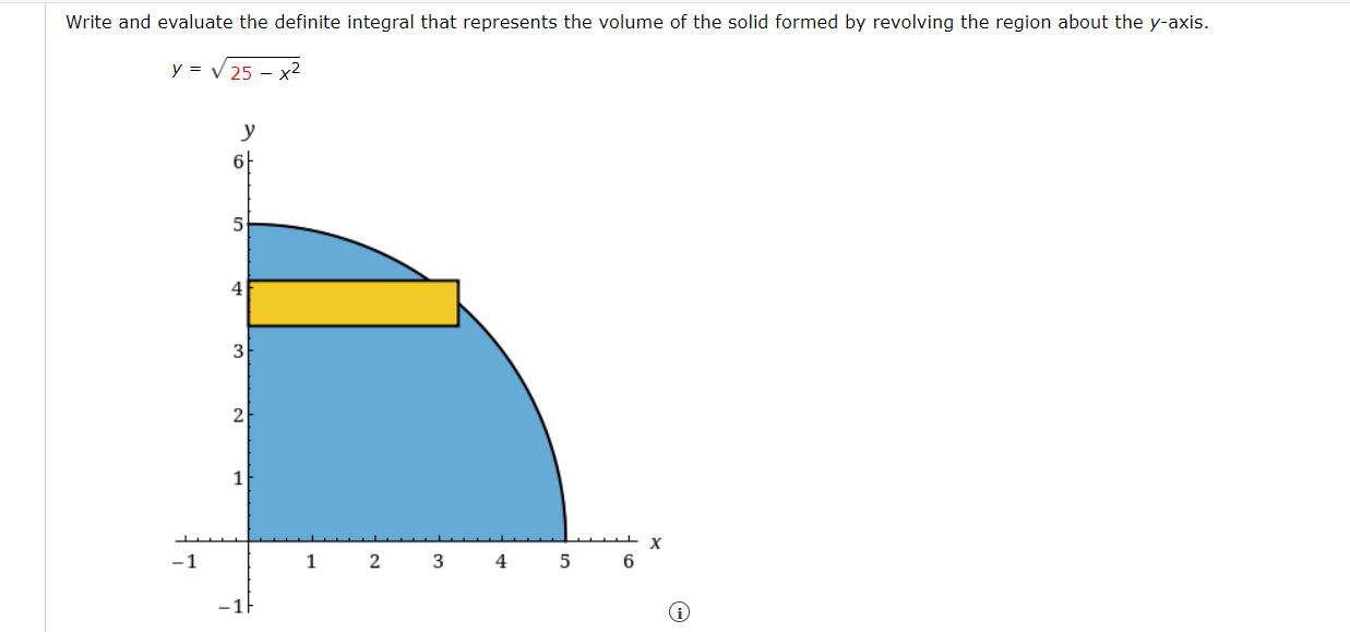 Solved y=25−x2 | Chegg.com