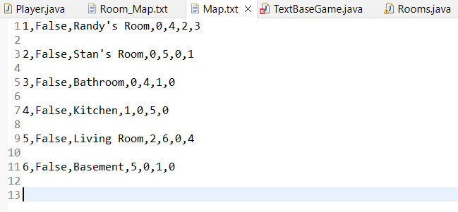 Solved Overview of the data files The adventure program you | Chegg.com