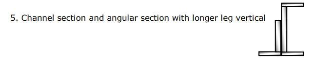Solved For the given structural steel sections below, | Chegg.com
