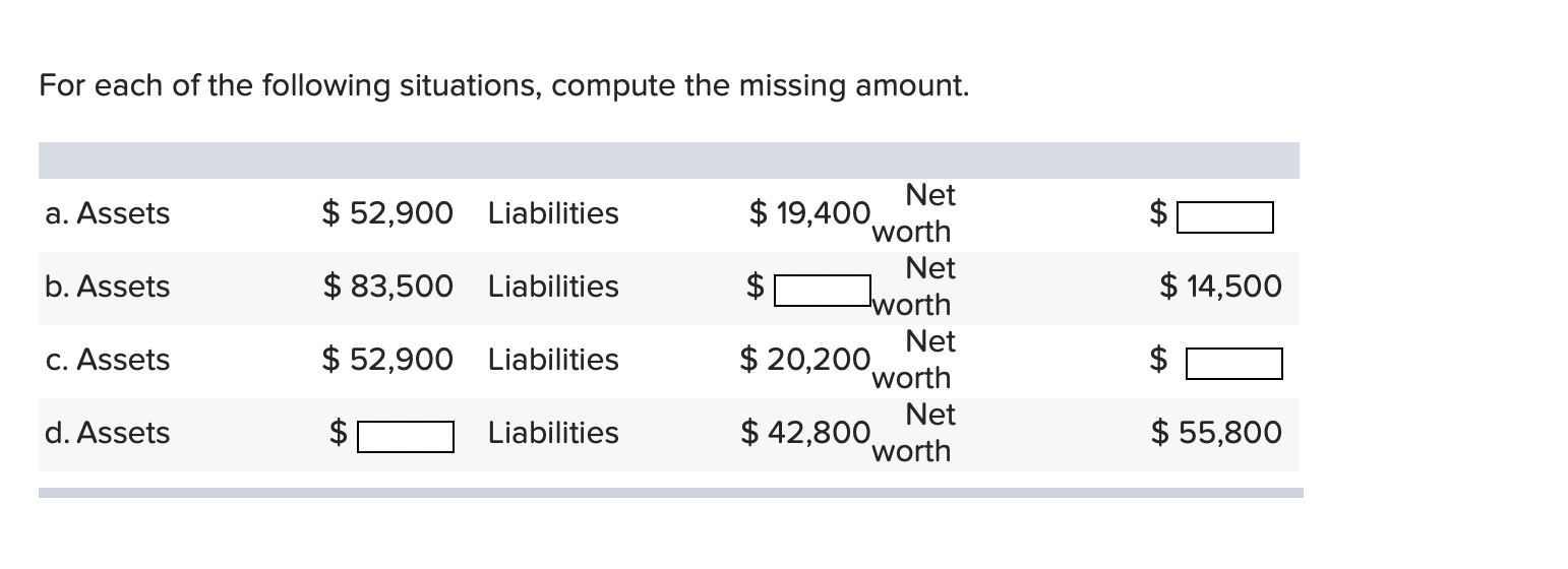 For each of the following situations, compute the | Chegg.com