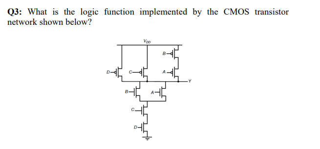 Solved Q3: What is the logic function implemented by the | Chegg.com