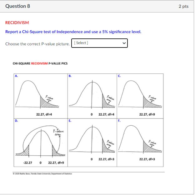 Solved Use the information below to answer the RECIDIVISM | Chegg.com