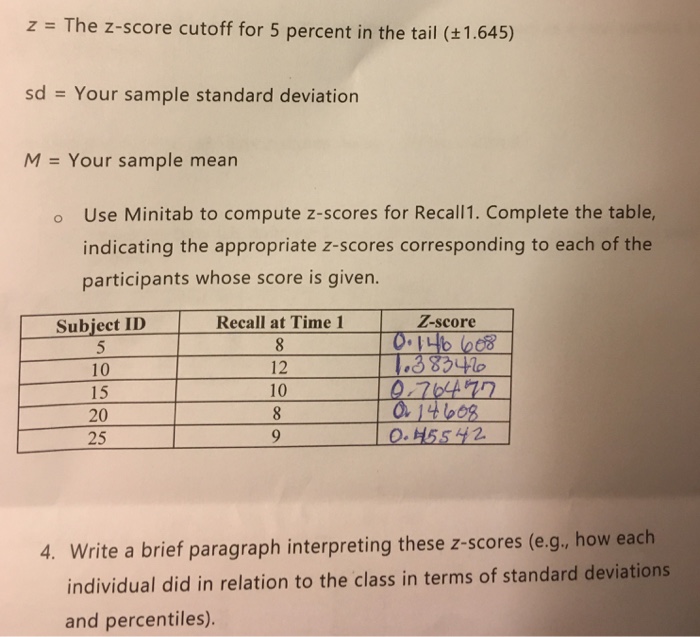 Solved z = The z-score cutoff for 5 percent in the tail | Chegg.com