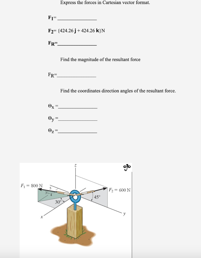 Solved Express the forces in Cartesian vector format. F1= | Chegg.com