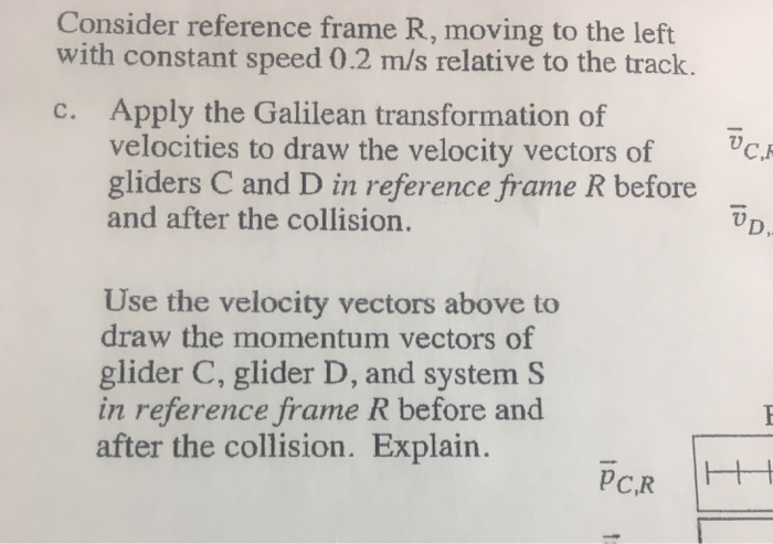 Solved Consider reference frame R, moving to the left with | Chegg.com