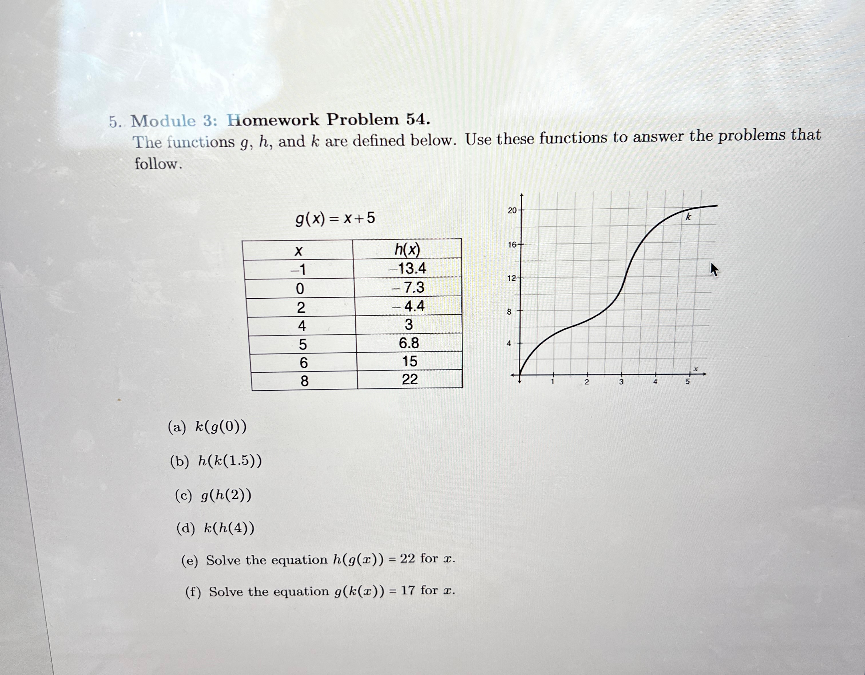 Solved The functions g, h, and k are defined below. Use | Chegg.com