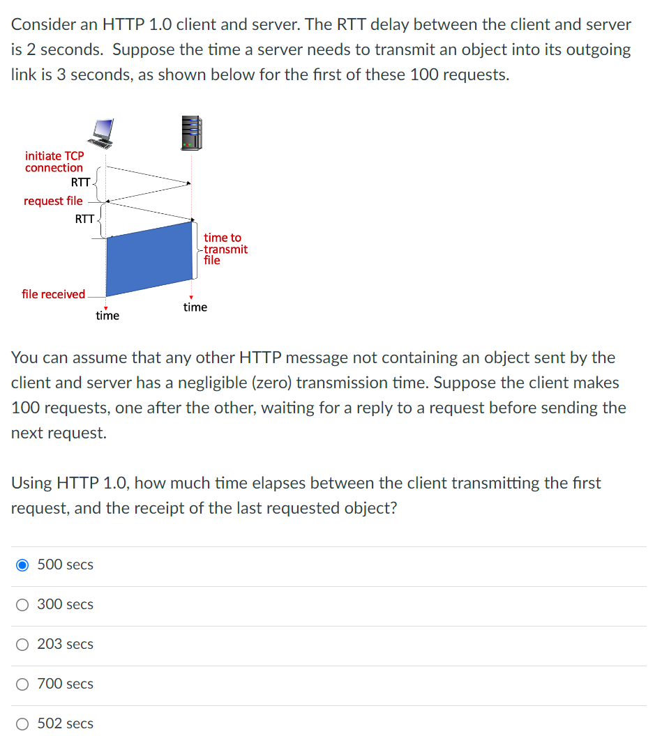 Solved Consider an HTTP 1.0 client and server. The RTT delay | Chegg.com