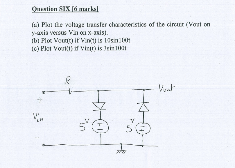 Solved (a) Plot the voltage transfer characteristics of the | Chegg.com