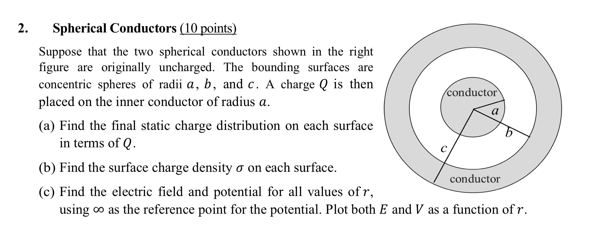 Solved Spherical Conductors (10 points) Suppose that the two | Chegg.com