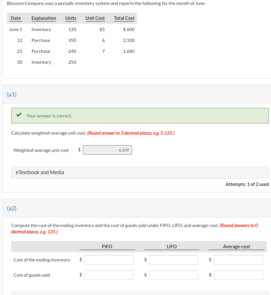 Solved Calculate weighted-average unit cost. (Round answer | Chegg.com
