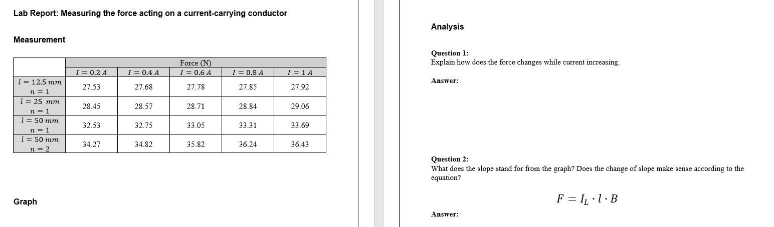 Solved Lab Report: Measuring the force acting on a | Chegg.com