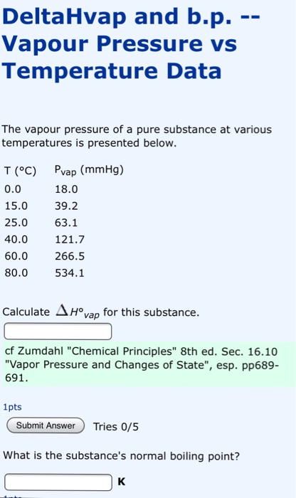 Solved DeltaHvap and b.p. Vapour Pressure vs Temperature | Chegg.com