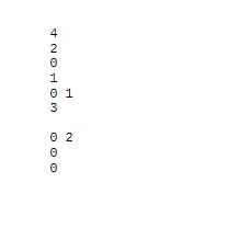 2. Reverse of a digraph 30 Marks For a given set of | Chegg.com
