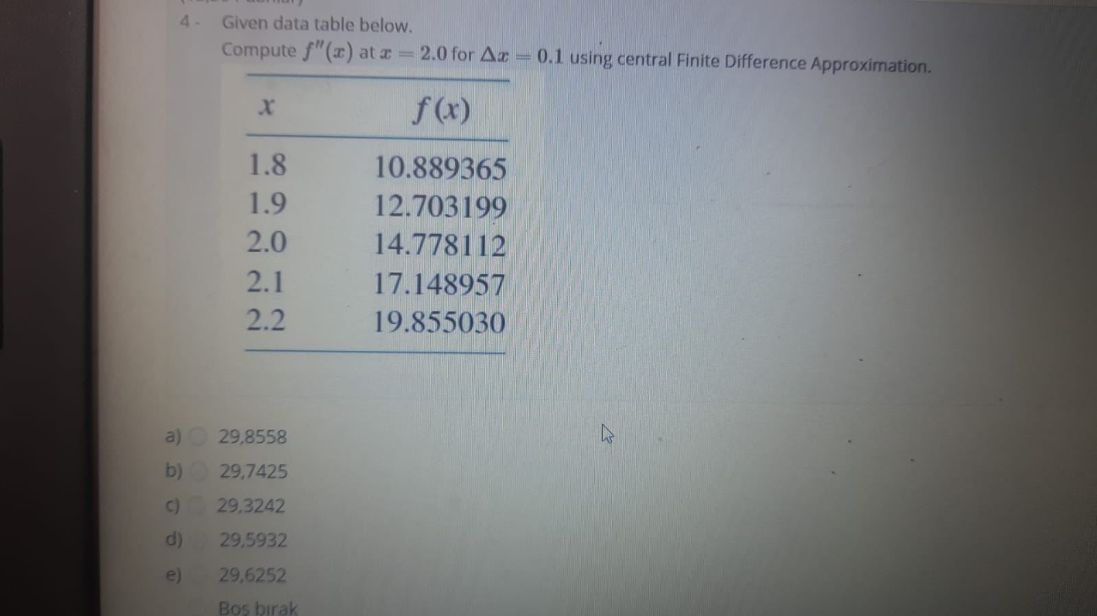 Solved Given data table below. Compute f′′(x) at x=2.0 for | Chegg.com