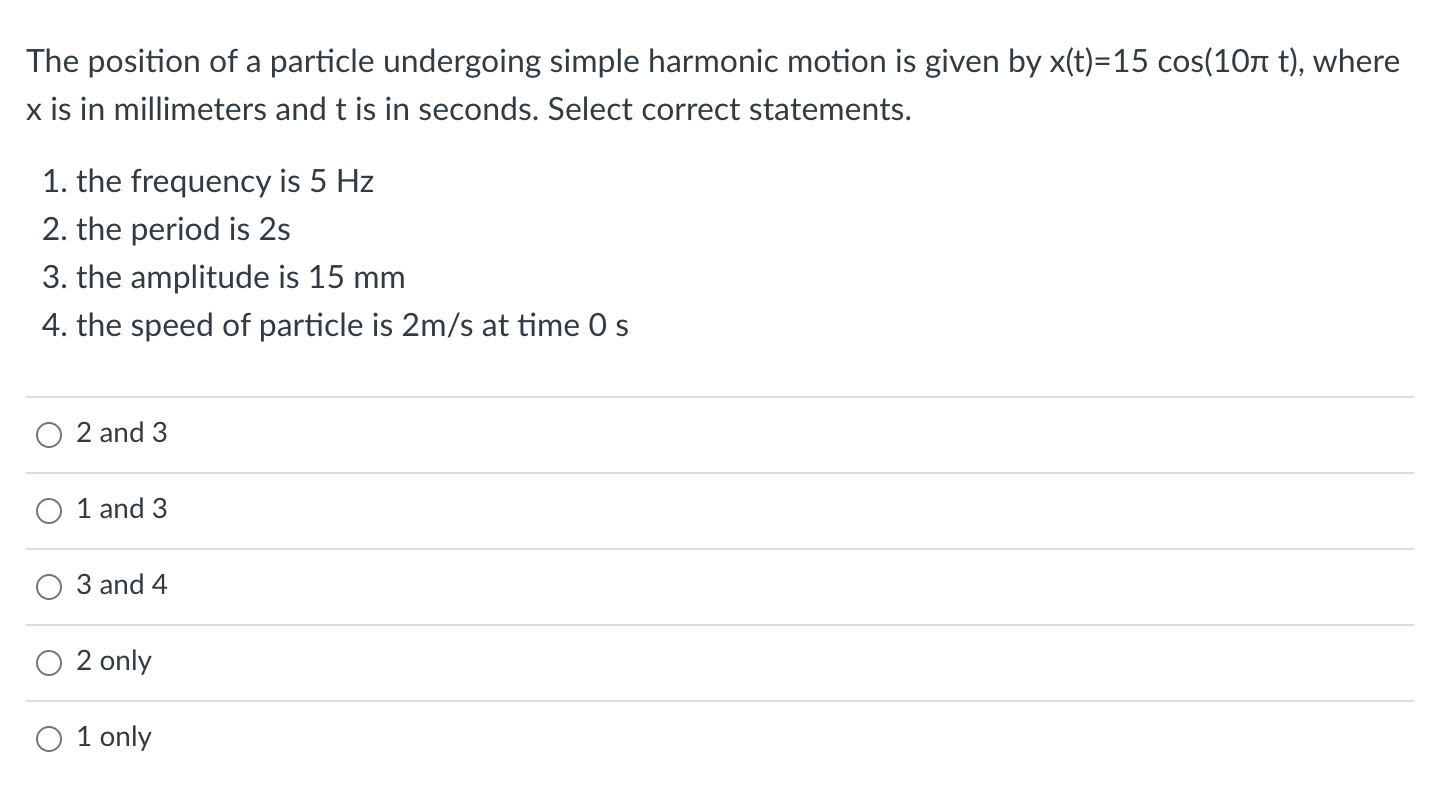 Solved The position of a particle undergoing simple harmonic | Chegg.com