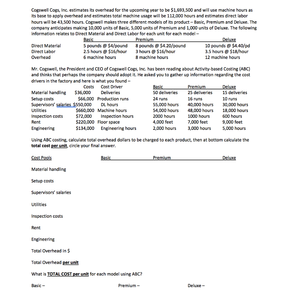 Solved Cogswell Cogs, Inc. estimates its overhead for the | Chegg.com
