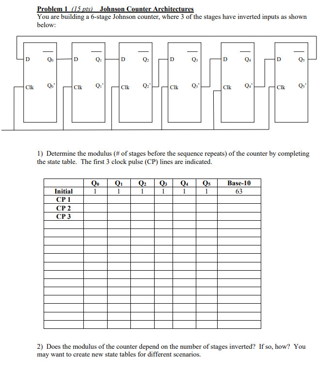 Solved Problem 1 (15 pts) Johnson Counter Architectures You | Chegg.com