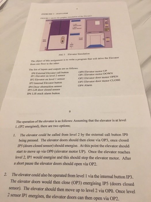 FIG 3 Elevator Simulation The object of this | Chegg.com