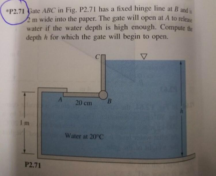 Solved *P2.71 Gate ABC in Fig. P2.71 has a fixed hinge line | Chegg.com