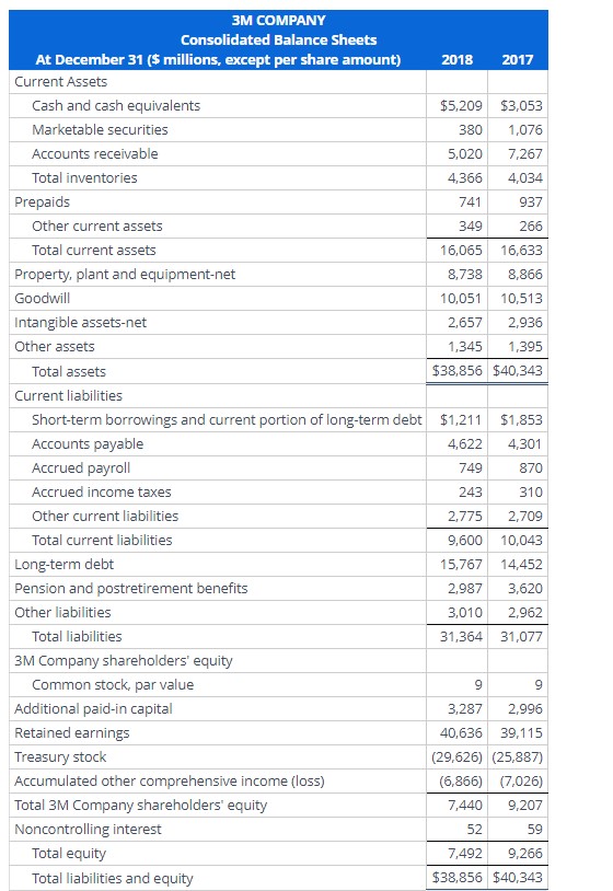 Solved Direct Computation of Nonoperating Returna. Compute | Chegg.com