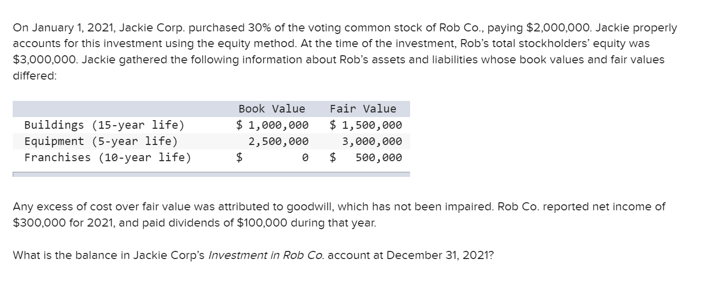 Solved On January 1, 2021, Jackie Corp. purchased 30% of the | Chegg.com
