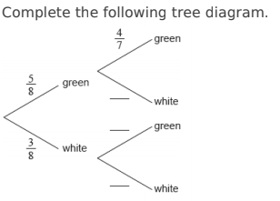 Solved "A bag contains 5 green balls and 3 white balls. Two | Chegg.com