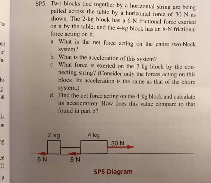 Solved Two blocks tied together by a horizontal string are | Chegg.com