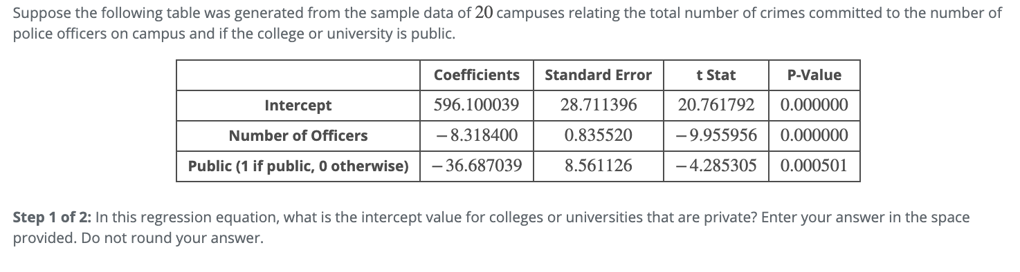 Solved Suppose the following table was generated from the | Chegg.com