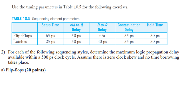 Solved Use the timing parameters in Table 10.5 for the | Chegg.com