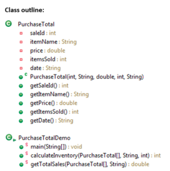 Solved You are a store owner. You want to total the sales | Chegg.com