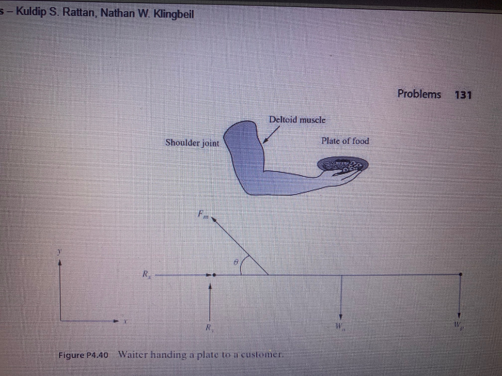 Solved 4-40. A waiter extends his arm to hand a plate of | Chegg.com