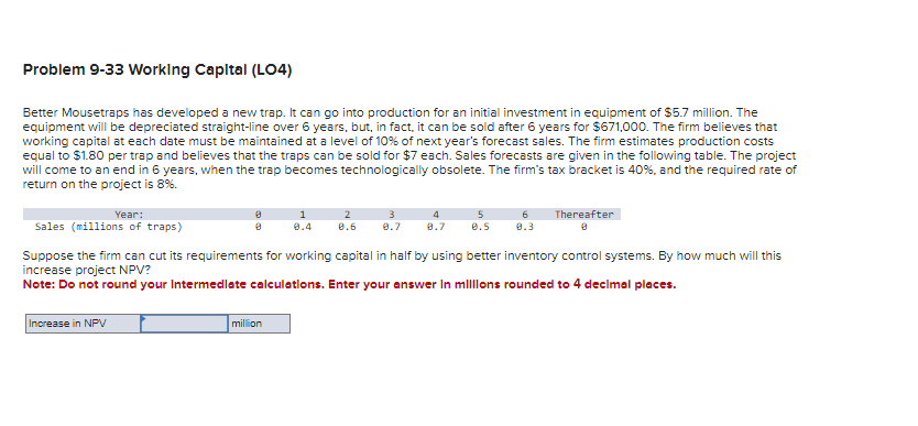 Solved Problem 9-33 Working Capital (LO4) Better Mousetraps | Chegg.com