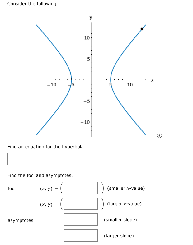 Solved Consider the following. 10 5 * -10 5 10 -5 -10 | Chegg.com